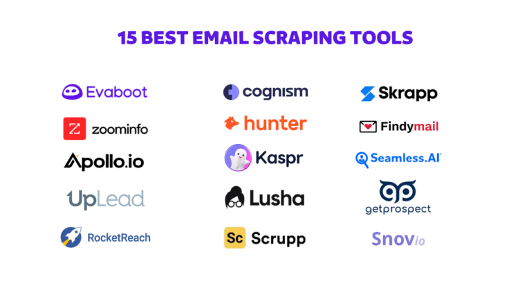 15 Best Email Scraping Tools in 2025 [Free & Paid]