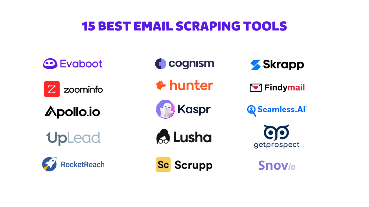15 Best Email Scraping Tools in 2025 [Free & Paid]