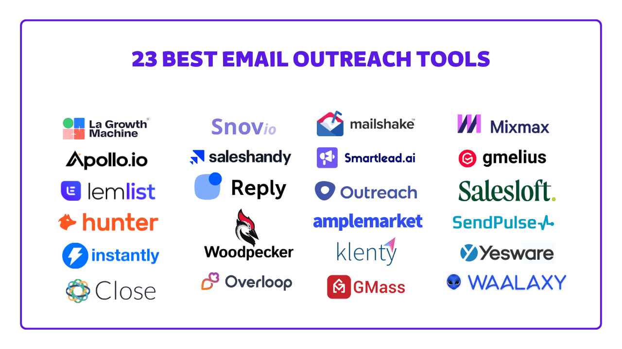 23 Best Email Outreach Tools (2025 Review & Comparison)
