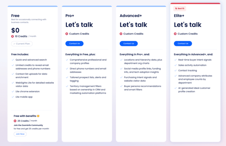 15 Best Email Scraping Tools in 2025 [Free & Paid]