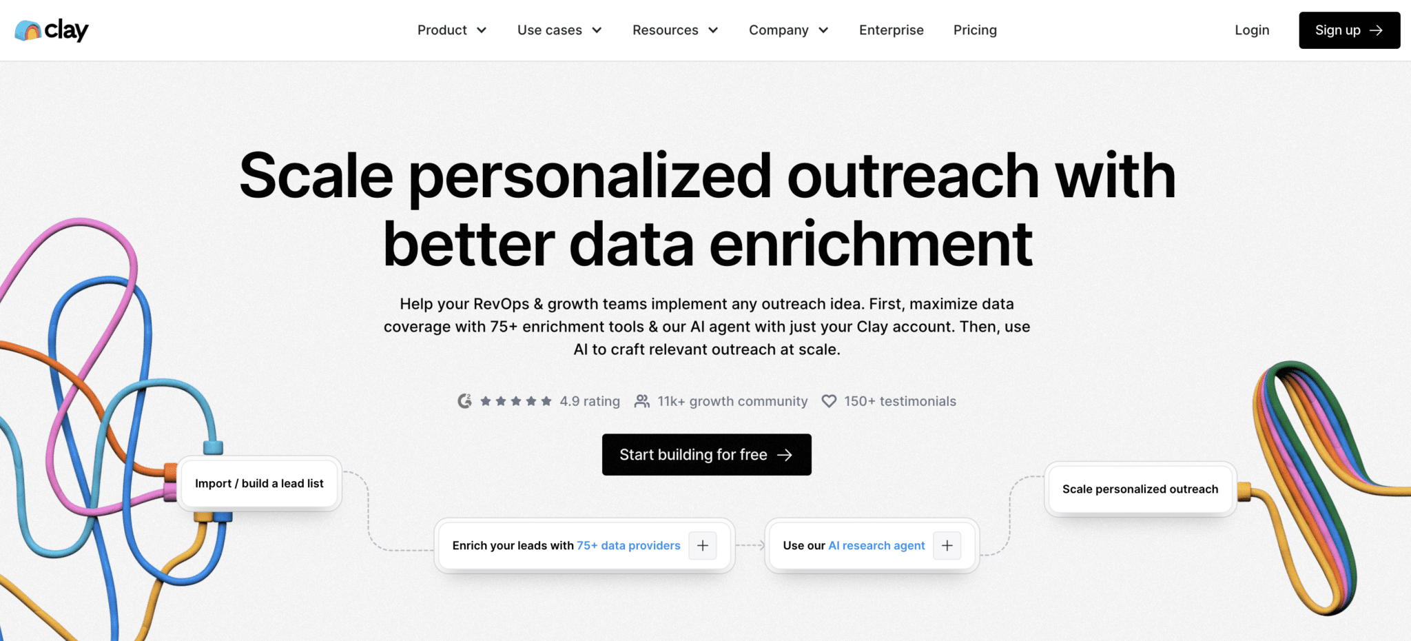 15 Best B2B Data Enrichment Tools To Improve Lead Quality