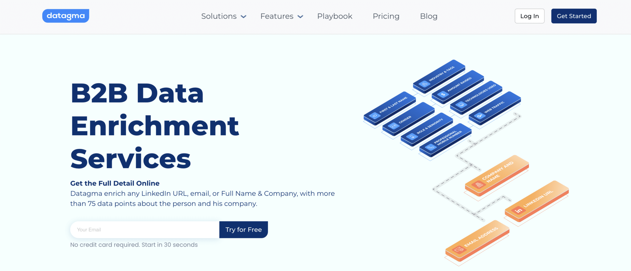15 Best B2B Data Enrichment Tools To Improve Lead Quality