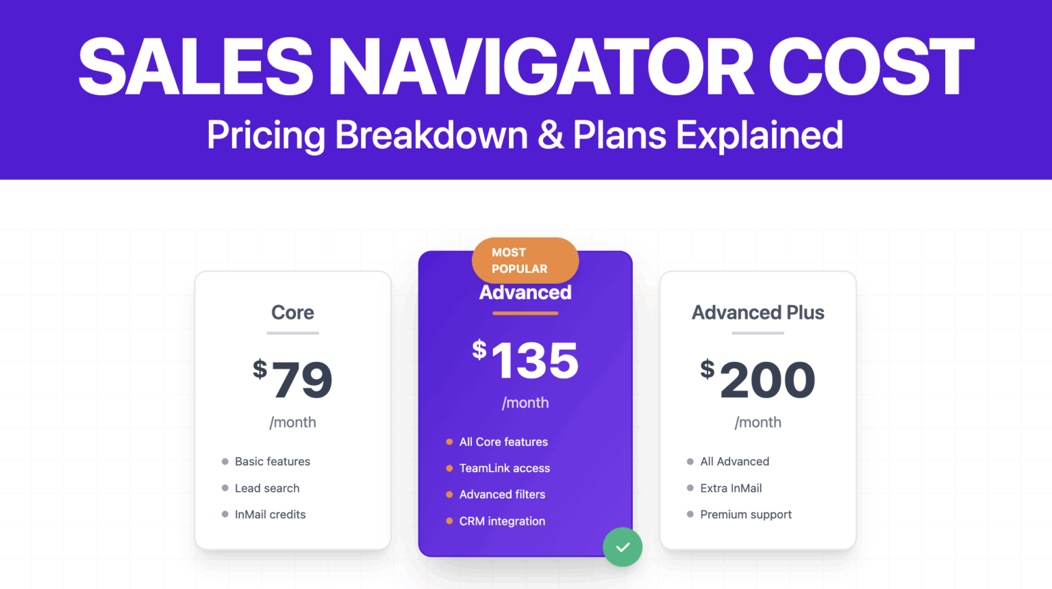 How To Use LinkedIn Sales Navigator For Free? [2025 Hacks]