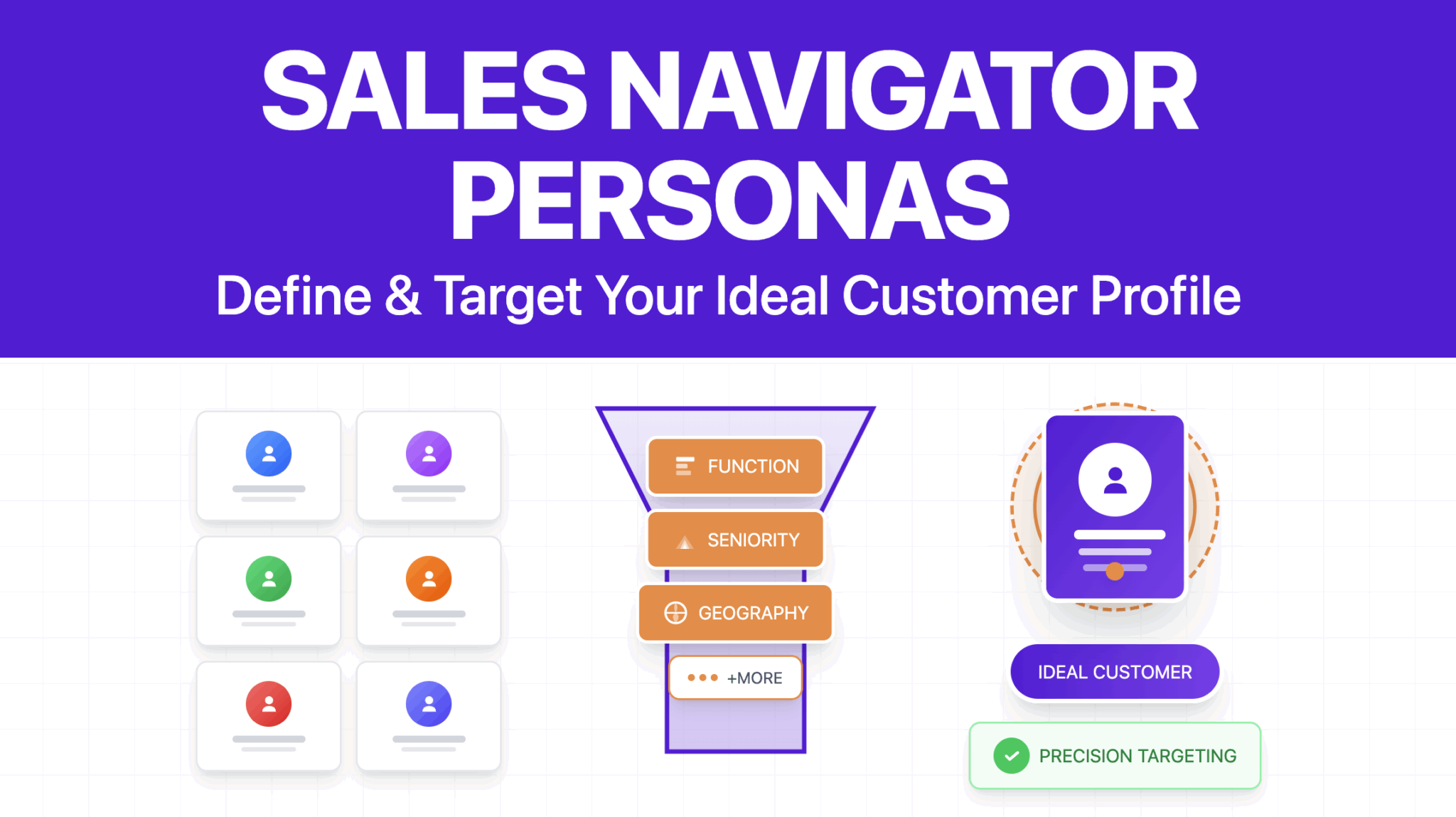 15 LinkedIn Sales Navigator Benefits and Features in 2025